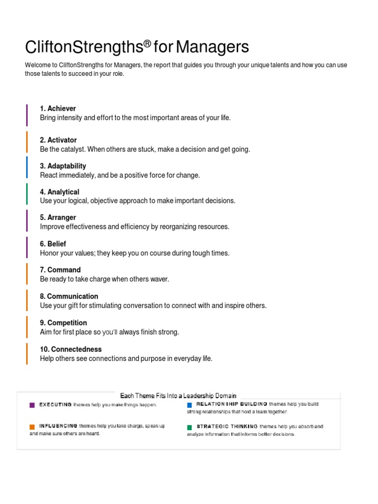CliftonStrengths For Managers 34 Report | PDF | Goal | Value (Ethics)