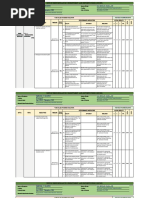 Template For Opcrf of School Heads 1 | PDF | Swot Analysis | Lesson Plan