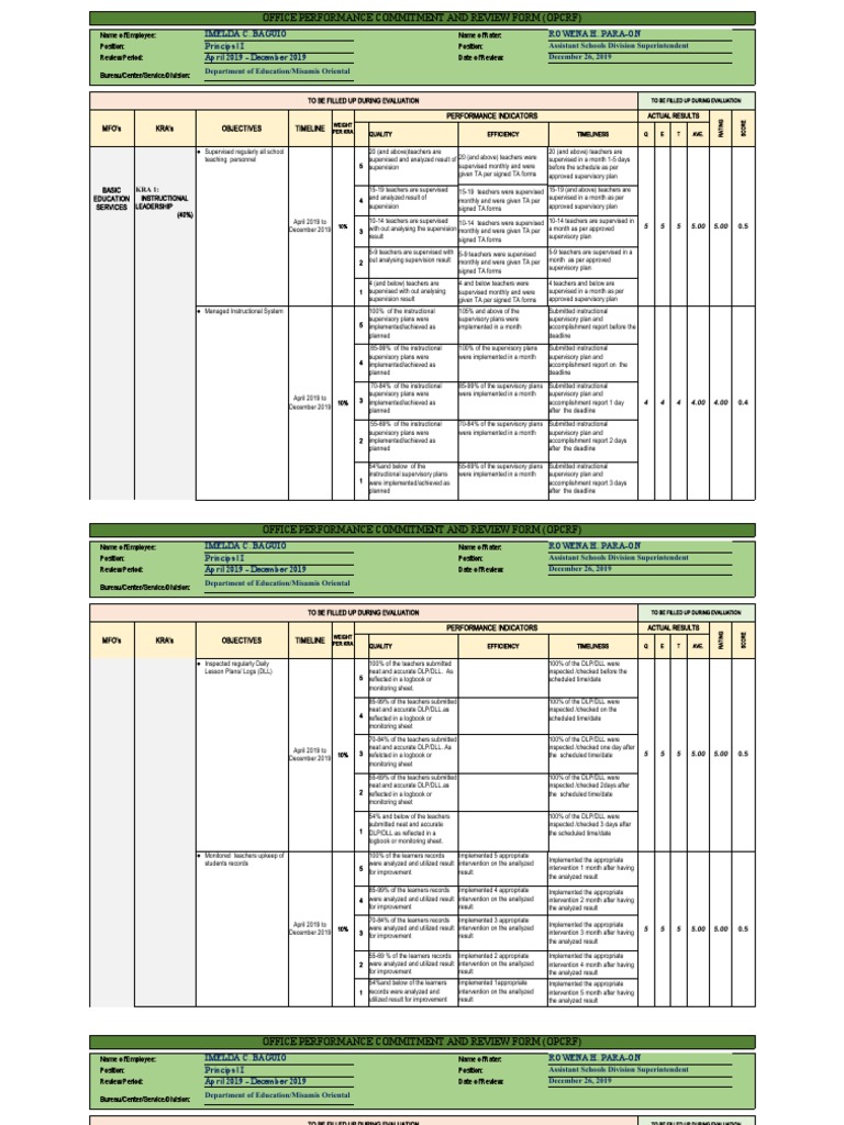 Opcrf - Sy2019 2020 Maam Baguio | PDF | Swot Analysis | Cognition