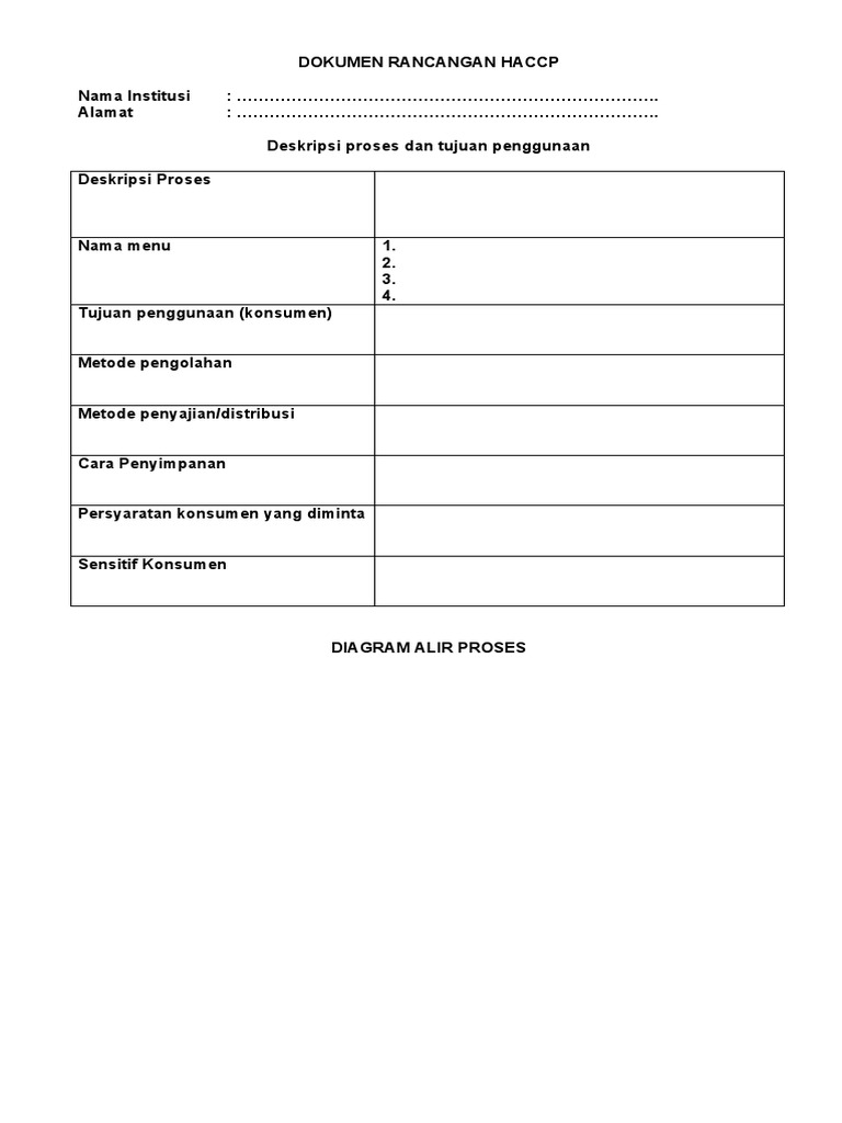 Bagan Kepts HACCP-6P | PDF