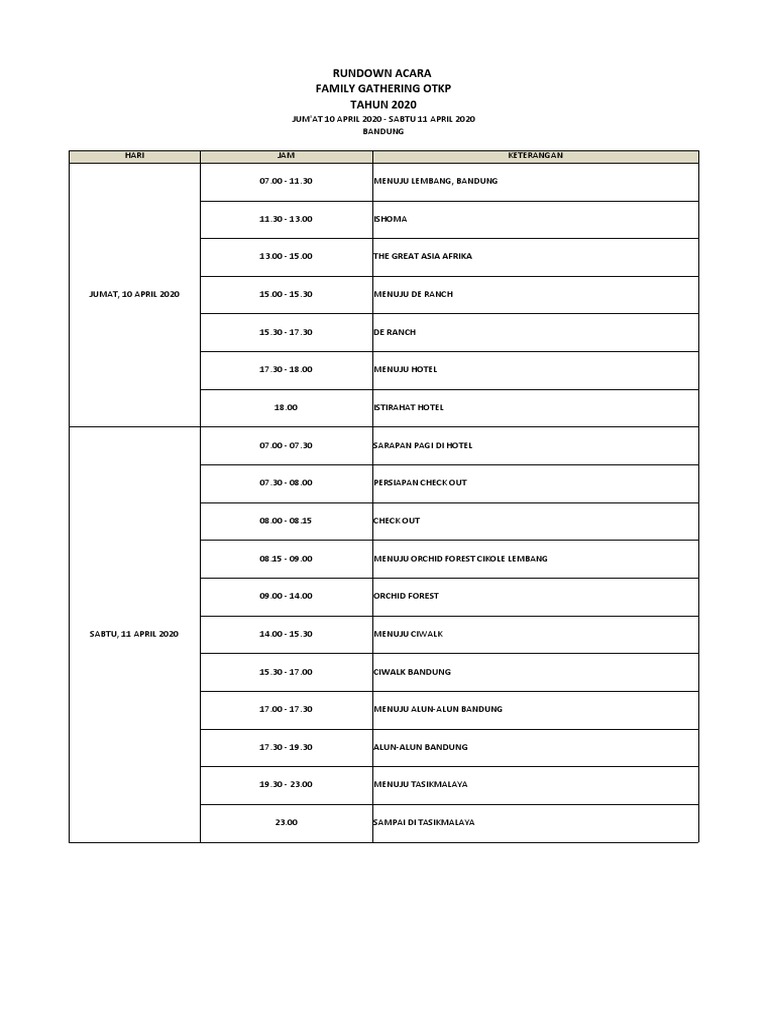 Rundown Acara Bandung | PDF