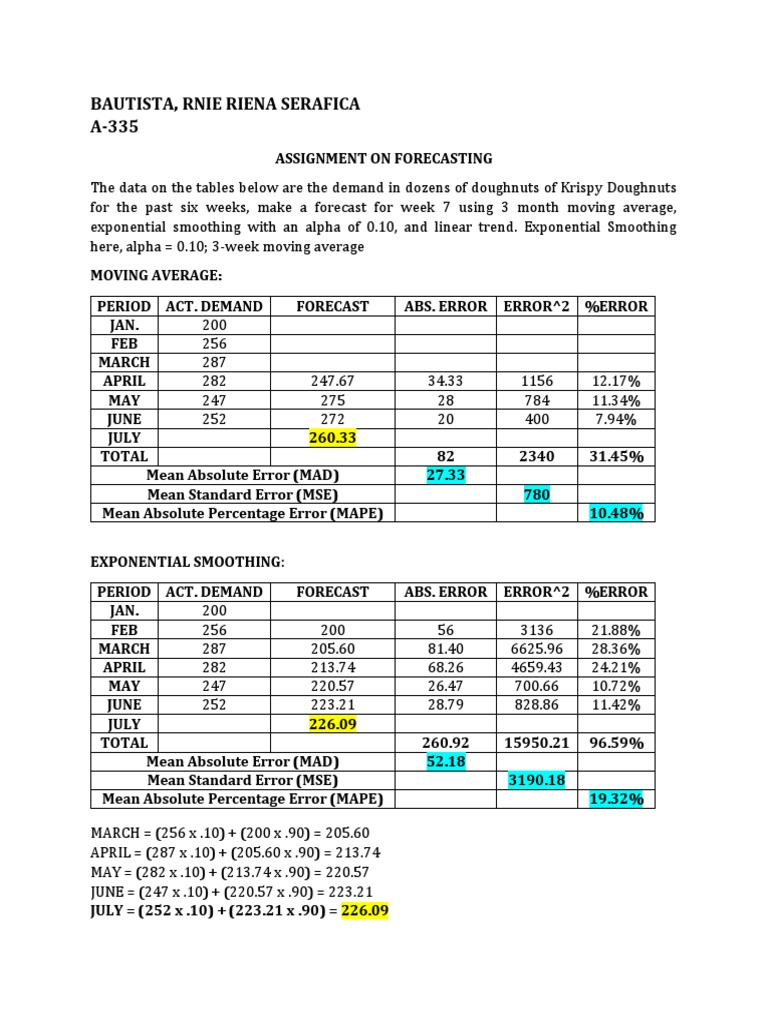Bautista, Rnie Riena S - Forecasting Assignment | PDF | Forecasting | Moving Average