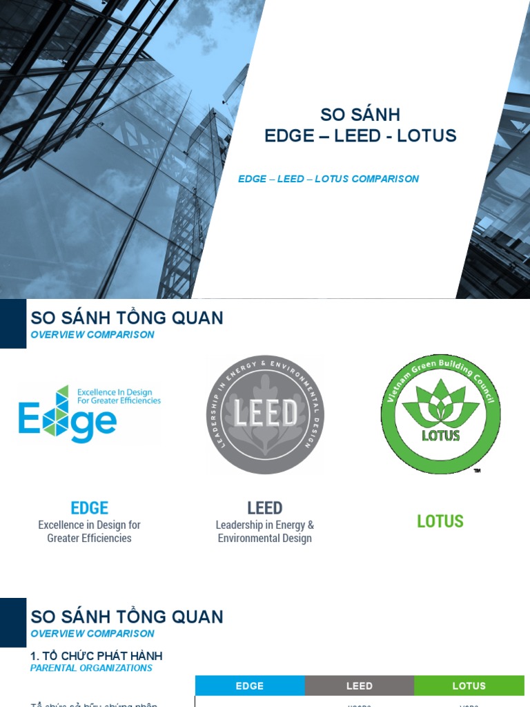 01 - Leed Lotus Edge Comparison | PDF
