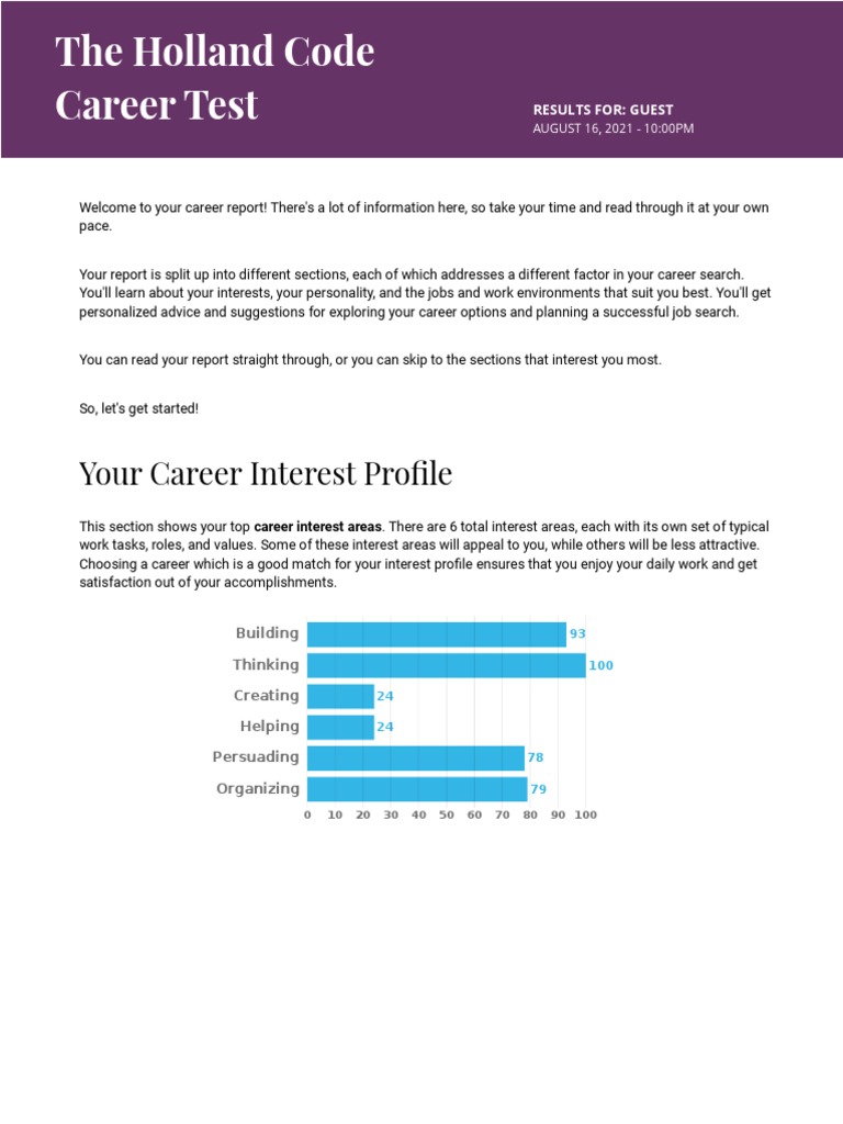 The Holland Code Career Test: Your Career Interest Profile | PDF ...