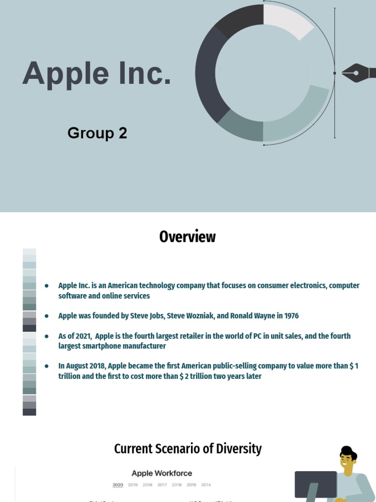 Apple Inc. | PDF | Apple Inc. | Leadership