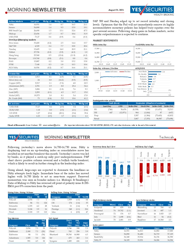Morning Newsletter 31st Aug 21 | PDF | Commodity Markets | Futures Contract