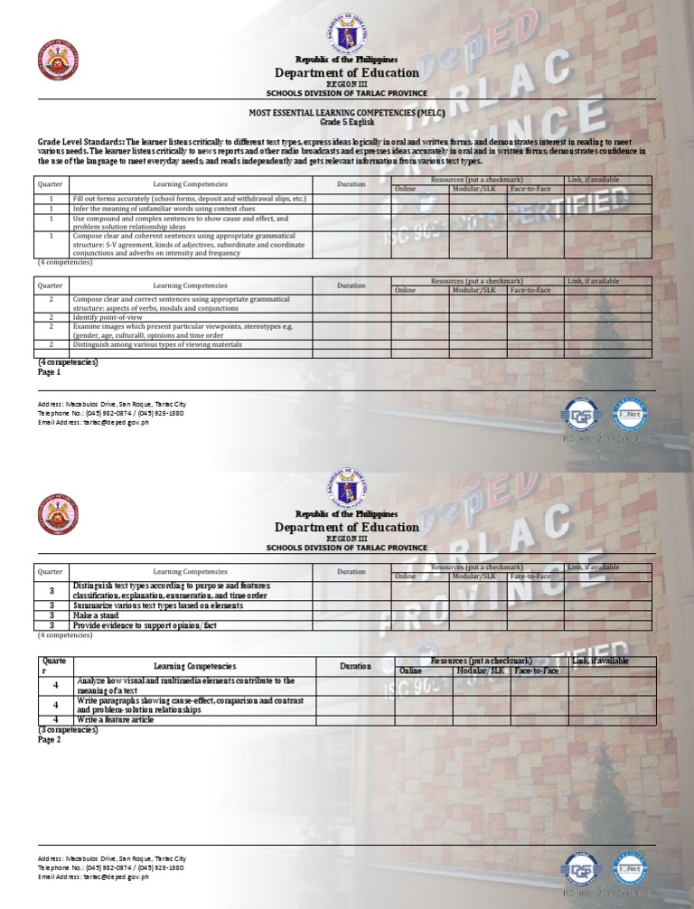 MELC Grade 5 English Tarlac | PDF | Learning | English Language