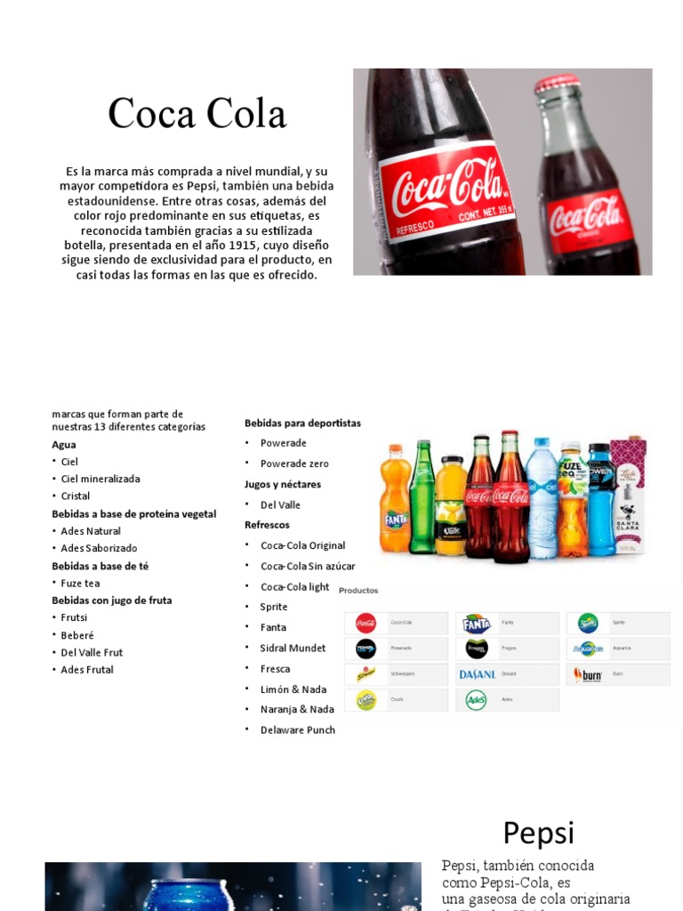 MATRIZ BCG, Y EJEMPLO COCA COLA, 41% OFF | micoope.com.gt MATRIZ BCG, Y EJEMPLO COCA COLA, 41% OFF | micoope.com.gt