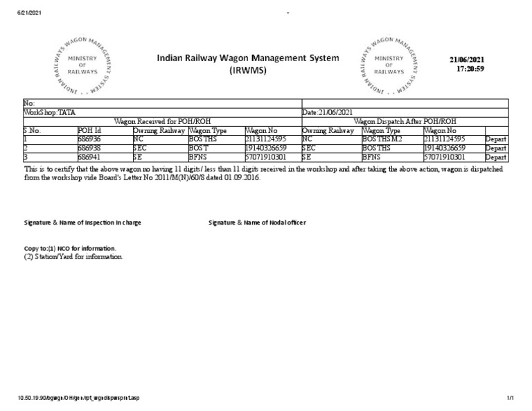 Signature & Name of Inspec On in Charge Signature & Name of Nodal o Cer ...