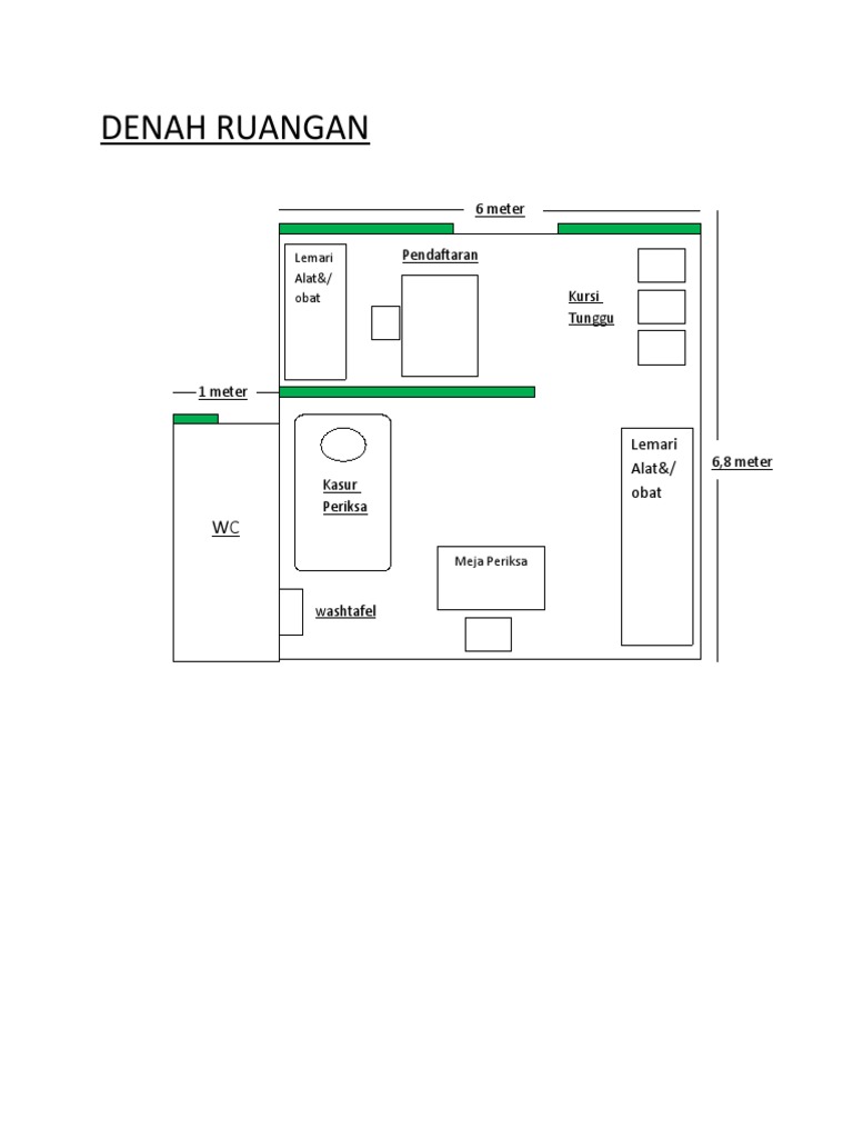 Denah Ruangan | PDF