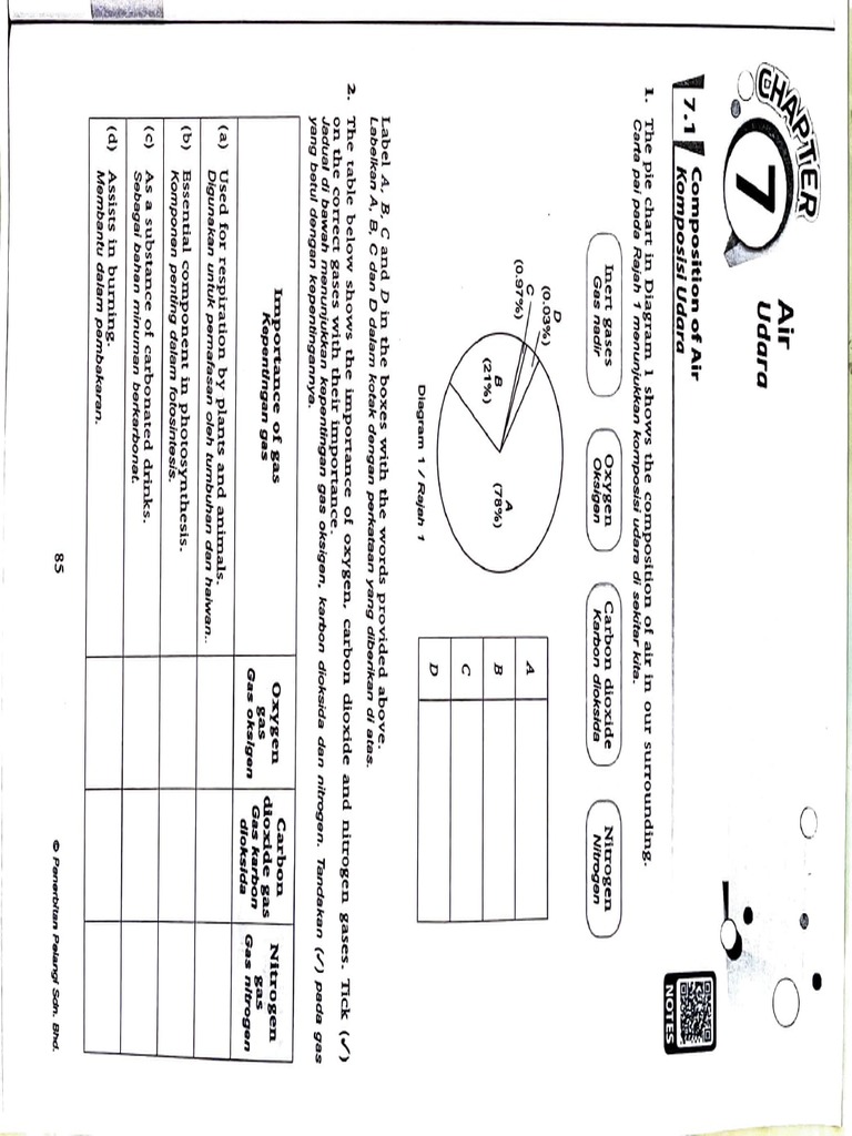 Form 1 Science Chapter 7 - Air (TW) | PDF