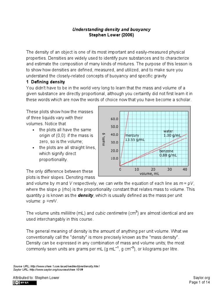 Chem101 Understanding Density and Bouyancy | PDF | Density | Buoyancy