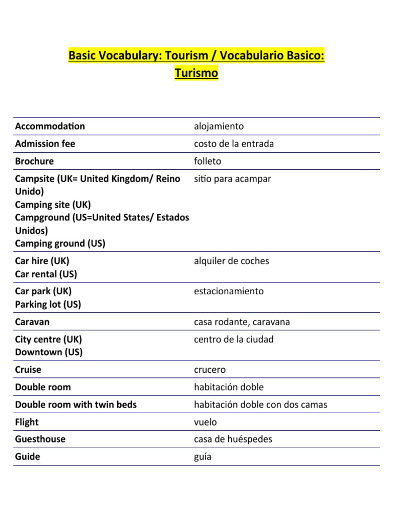 Tourism Vocabulary TURISMO VOCABULARIO Spanish To English | PDF ...
