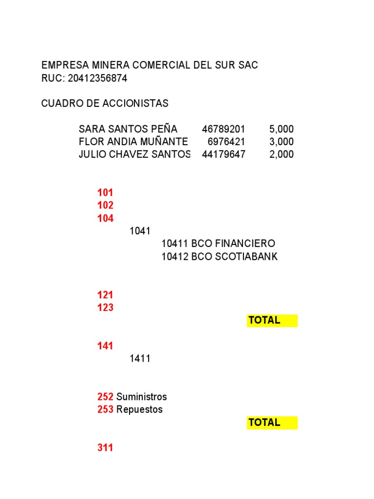 Formato3 1 - Libro Inventarios y Balances | PDF | Contabilidad ...