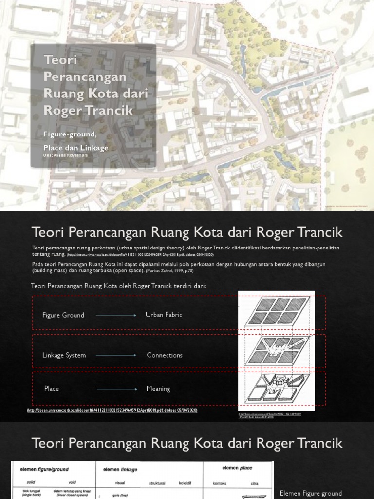 Teori Perancangan Ruang Kota Roger Trancik | PDF