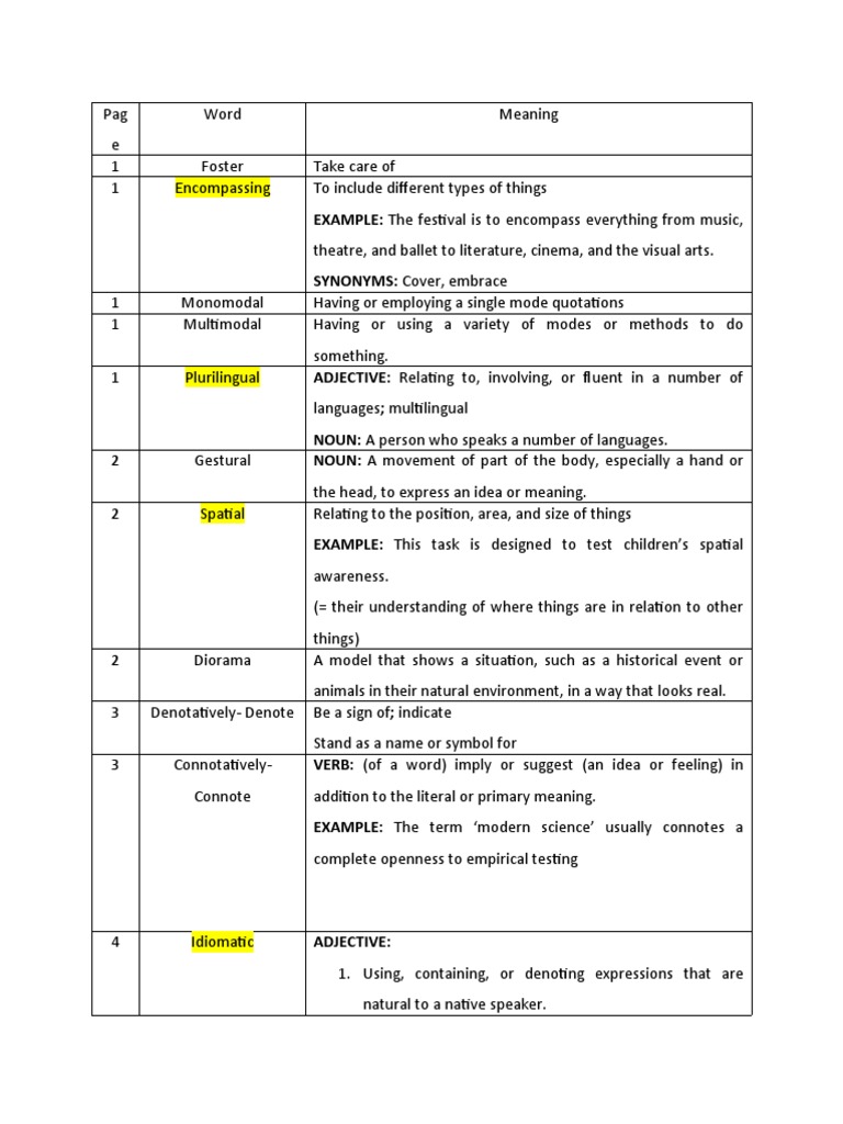 Reading Circle 2 - Vocabulary Enricher | PDF | Adjective | Noun
