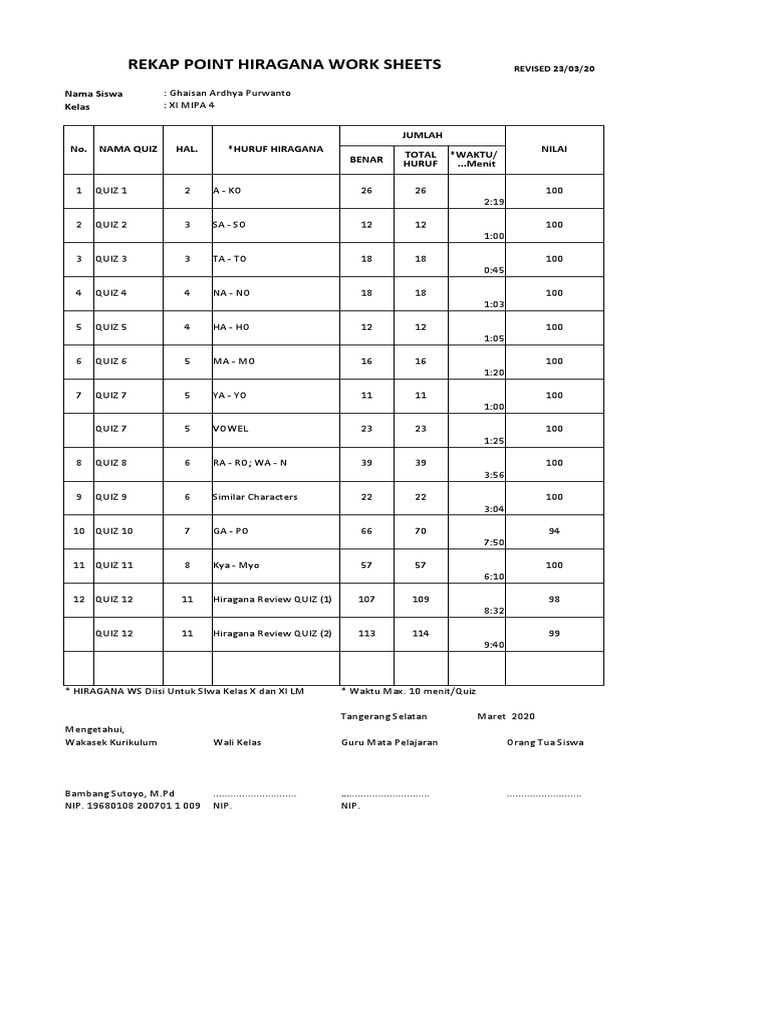 Tabel Rekap Kana Worksheets Hiragana QUIZ 1 - 12 Ghaisan Ardhya P | PDF