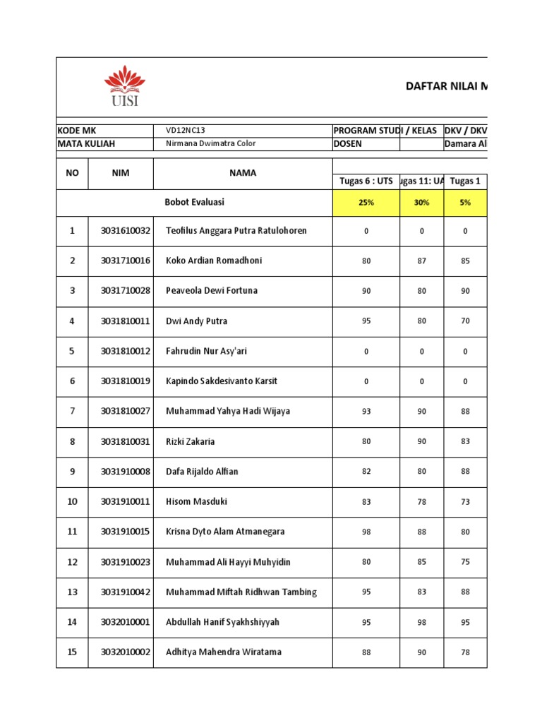 DKV - Nirmana Dwimatra Color - DKV-2A | PDF