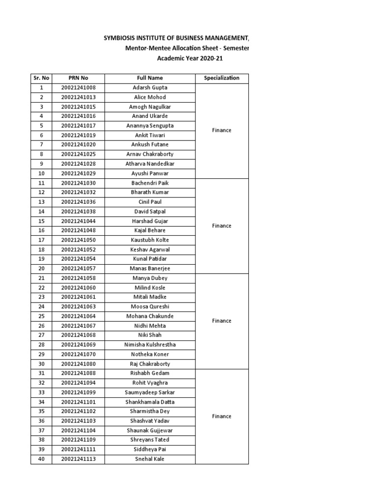 Mentor Mentee Allocation Sheet Semester II | PDF