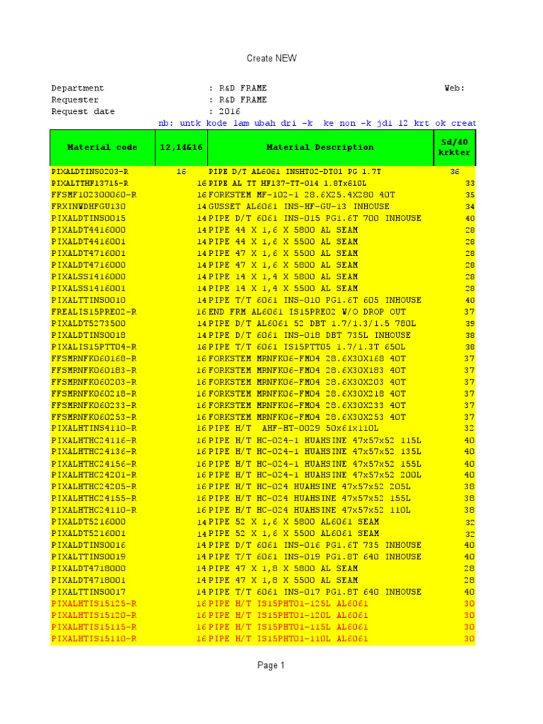 REQUEST NEW CODE MATERIAL - RND Frame | PDF