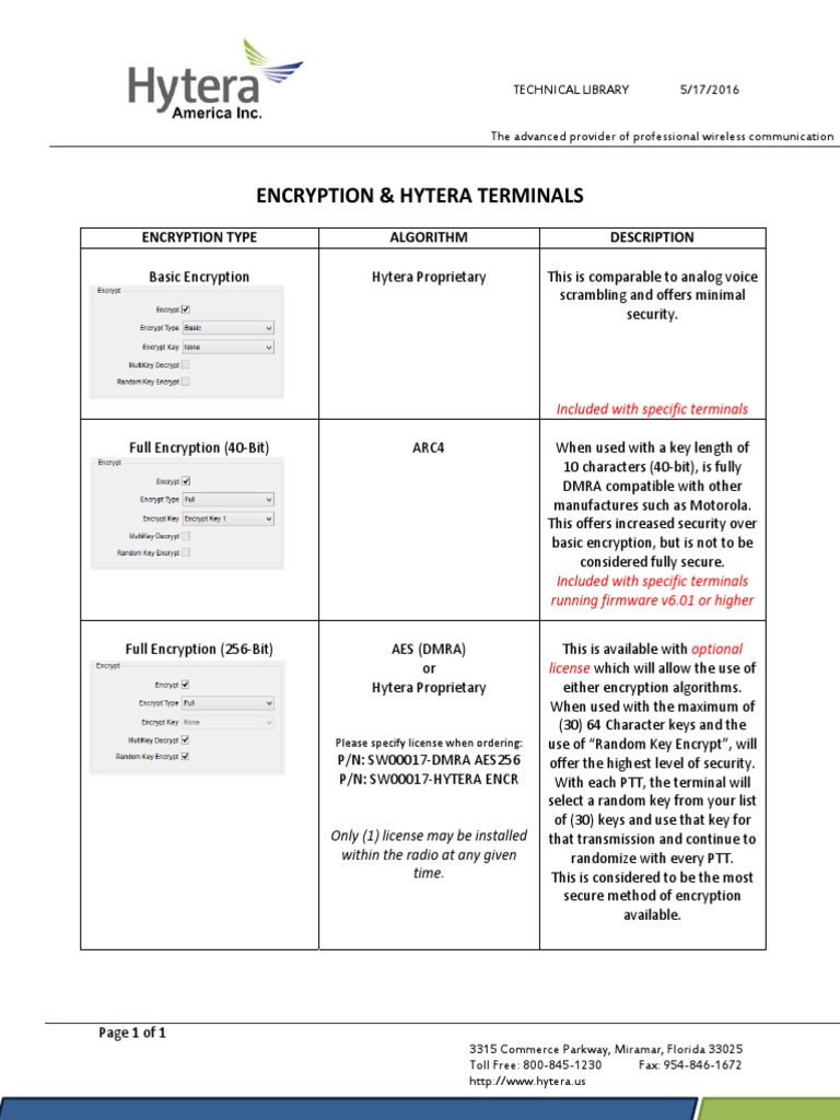 Hytera AES 256 Encryption Overview | PDF | Encryption | Espionage ...