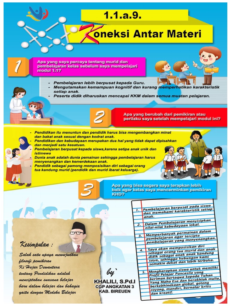 Infografis 2 | PDF