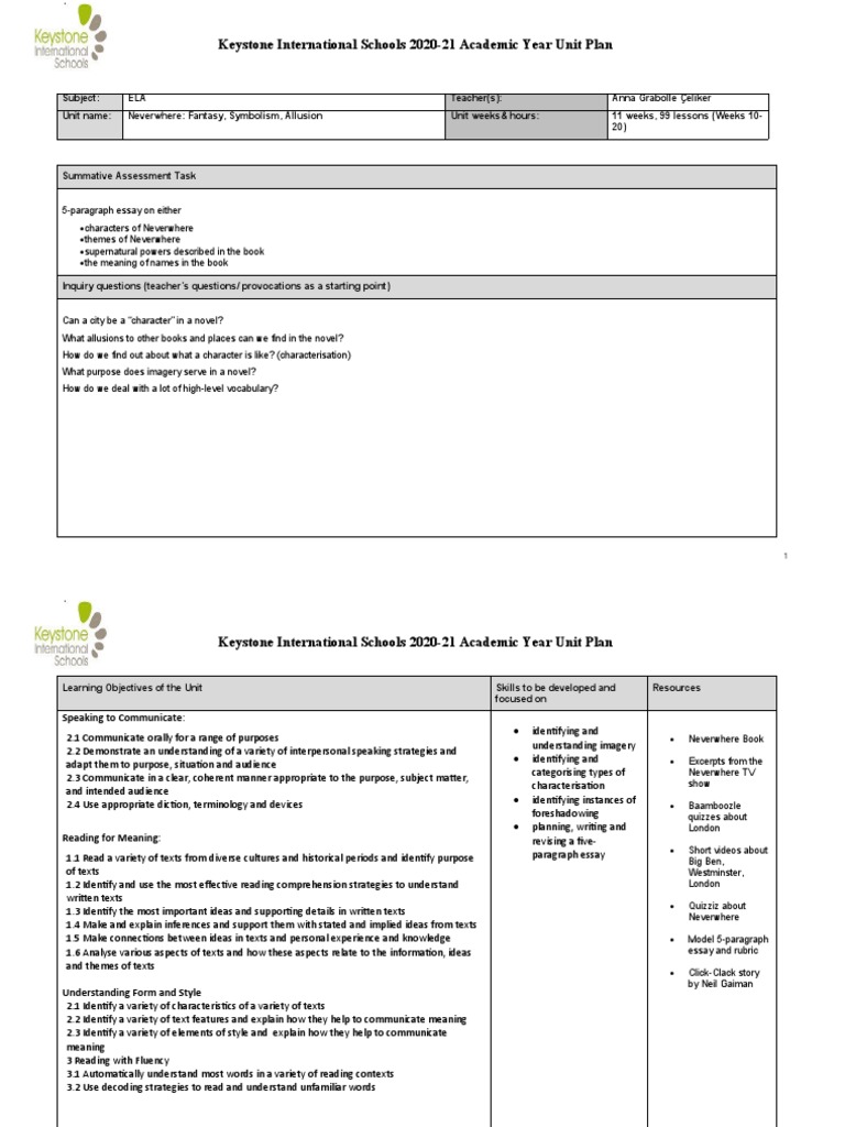 Grade 8 ELA Unit 2 Neverwhere 2020 - 2021 | PDF | Cognition | Human ...