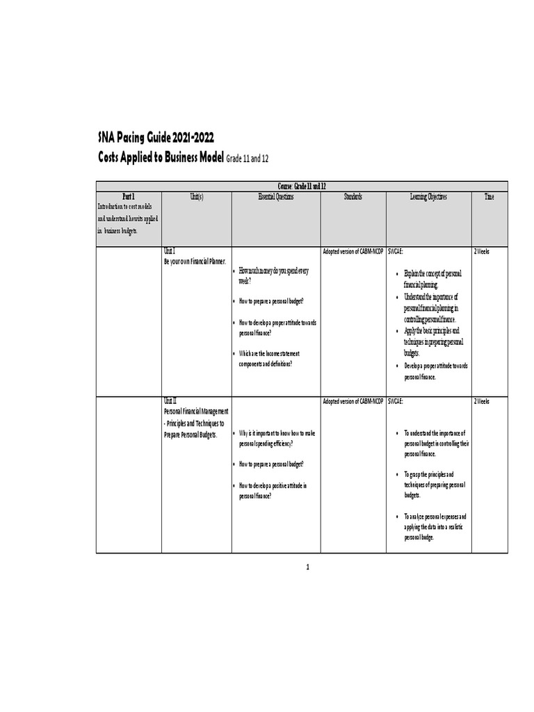 Financial Management Pacing Guide | PDF | Finance & Money Management ...