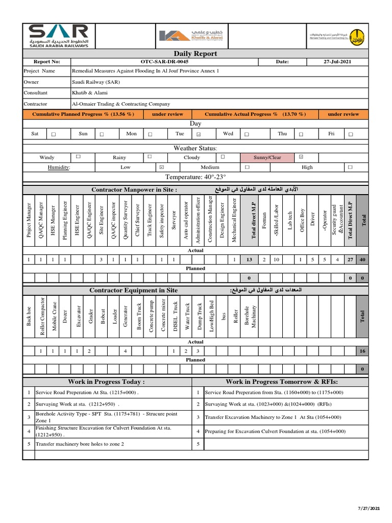 Daily Report:: Contractor Manpower in Site | PDF | Construction ...