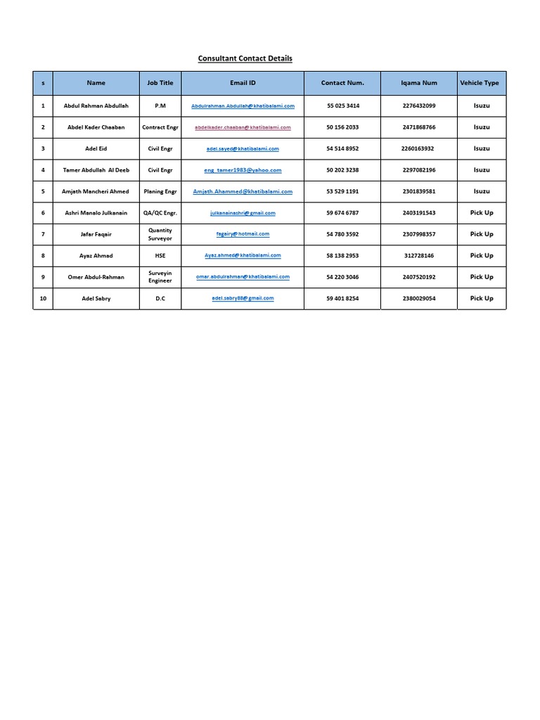 Consultant Contact Details | PDF