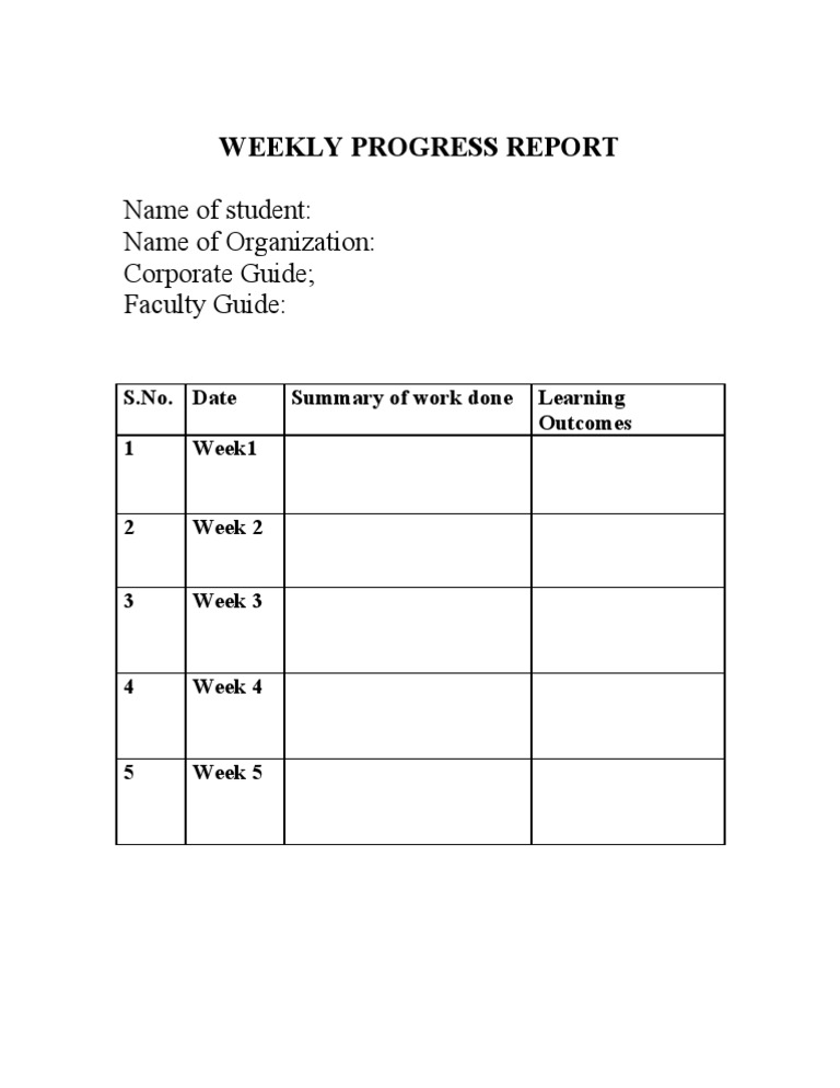 Student Weekly Report | PDF | Career & Growth