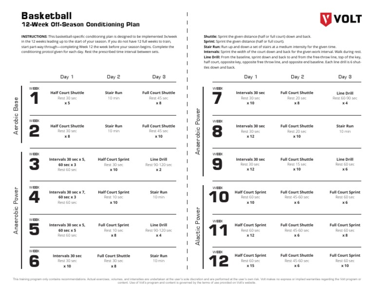 Basketball: 12-Week Off-Season Conditioning Plan | PDF | Physical Exercise
