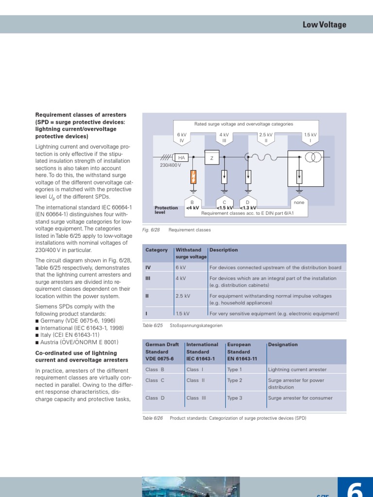 SPD - Surge Protective Devices | PDF | Electromagnetism | Electrical ...