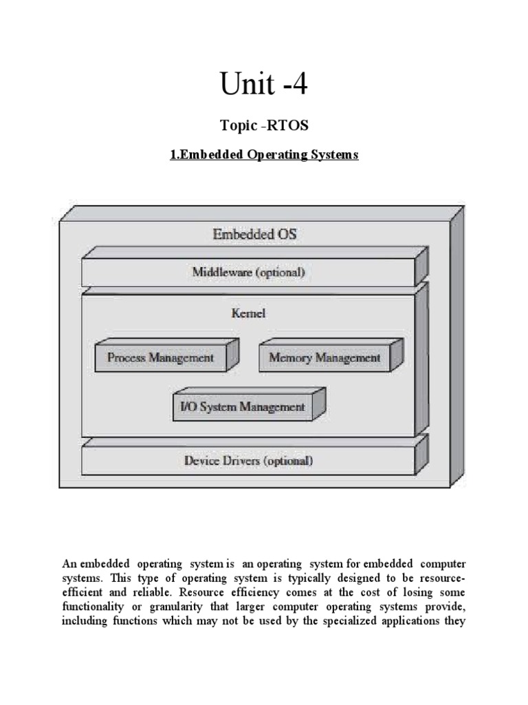 Unit - 4: Topic - RTOS | PDF | Embedded System | Thread (Computing)