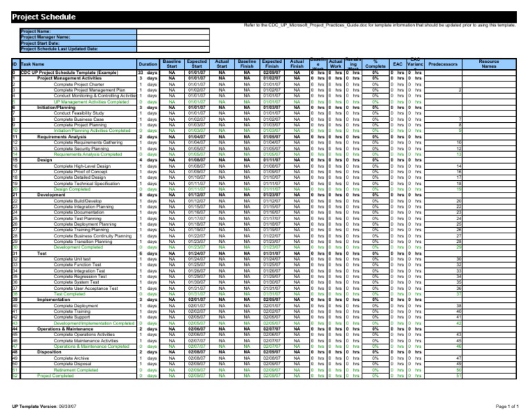 CDC UP Project Schedule Template | PDF | Computing | Computer Engineering