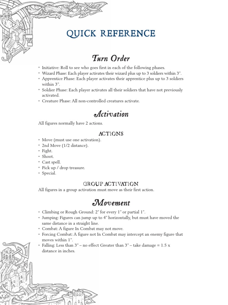 Frostgrave QRS | Download Free PDF | Armour | Military