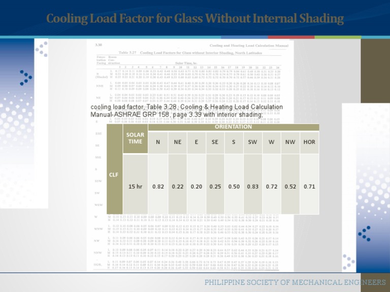Cooling Load Factors for Engineers | PDF