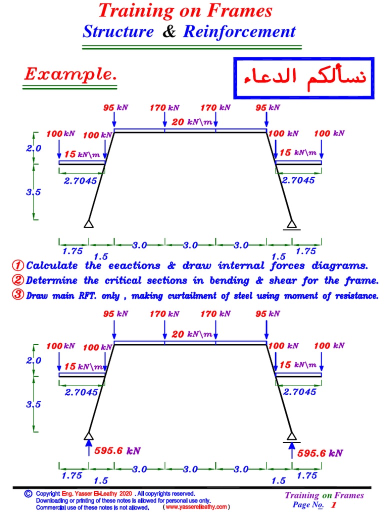 20 - (Frames) Training On Frames (2020) | PDF | Computers