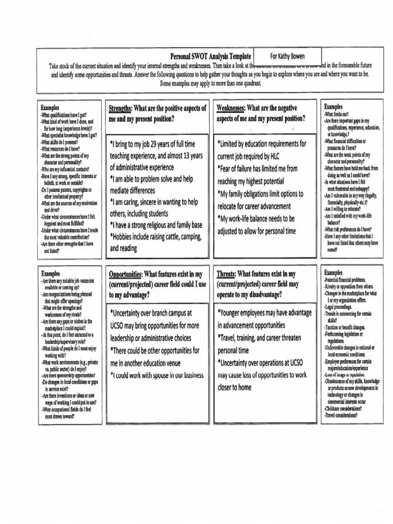 Personal SWOT Analysis An Example | PDF