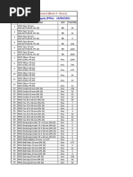 Plumbing Material List | PDF | Pipe (Fluid Conveyance) | Plumbing