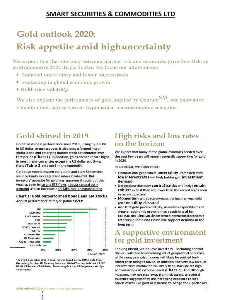 Gold Outlook Report | PDF | Gold As An Investment | Investing