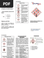 Tabla de Pictogramas SGA | PDF