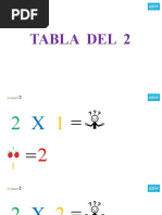 Tablas de Multiplicar 2 al 9 | PDF