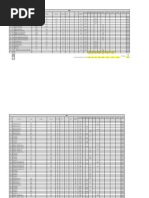 Overturning Check for Retaining Wall | PDF | Building | Civil Engineering