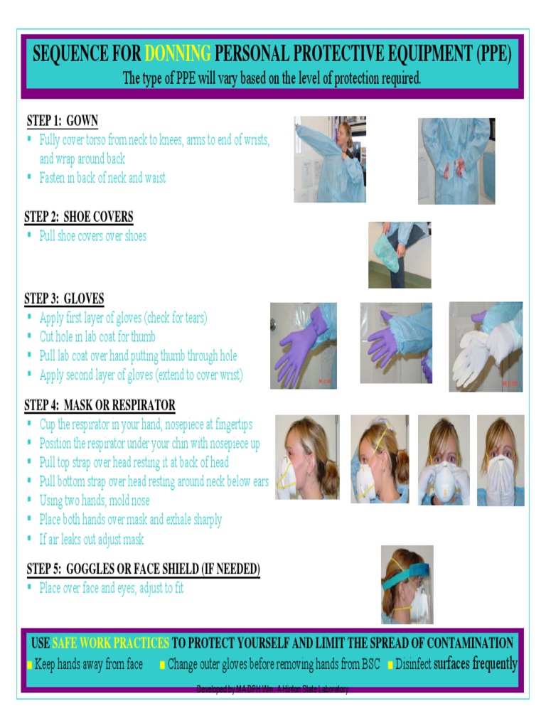 Donning: Sequence For Personal Protective Equipment (Ppe) | PDF | Glove ...
