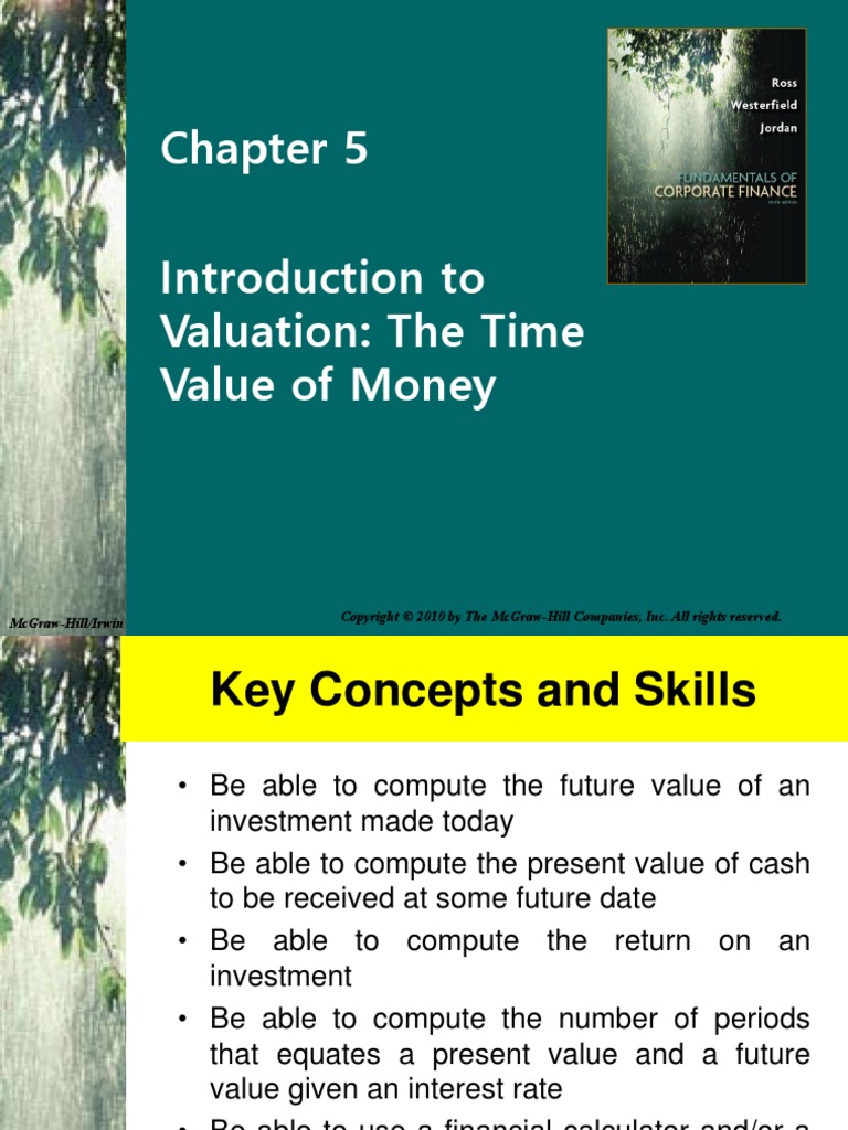Chap005 Formulas - Amended | PDF | Present Value | Time Value Of Money