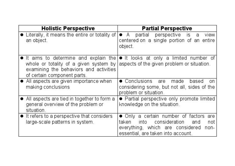 Holistic Perspective Partial Perspective | PDF