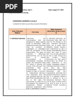 Structured Semi Structured and Unstructured Questionnaire | PDF ...