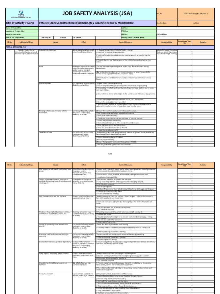 TEIPL-JSA-044 Maintenance Vehicle, Machine or Const Eqmnts | PDF | Leak ...