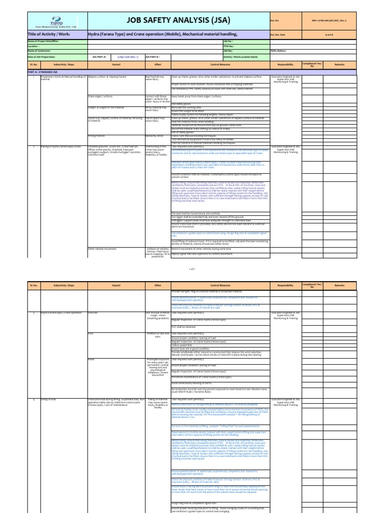 TEIPL-JSA-022 Hydra (Farana) and Crane Operation R1 | PDF | Crane ...
